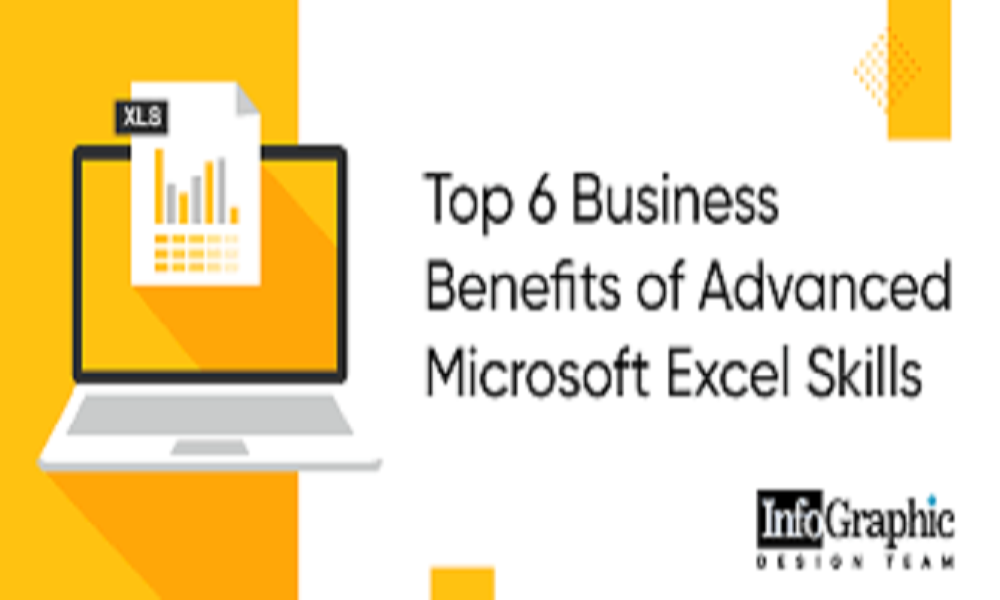 Top Business Career Growth Advantages of Excel Software Training ...